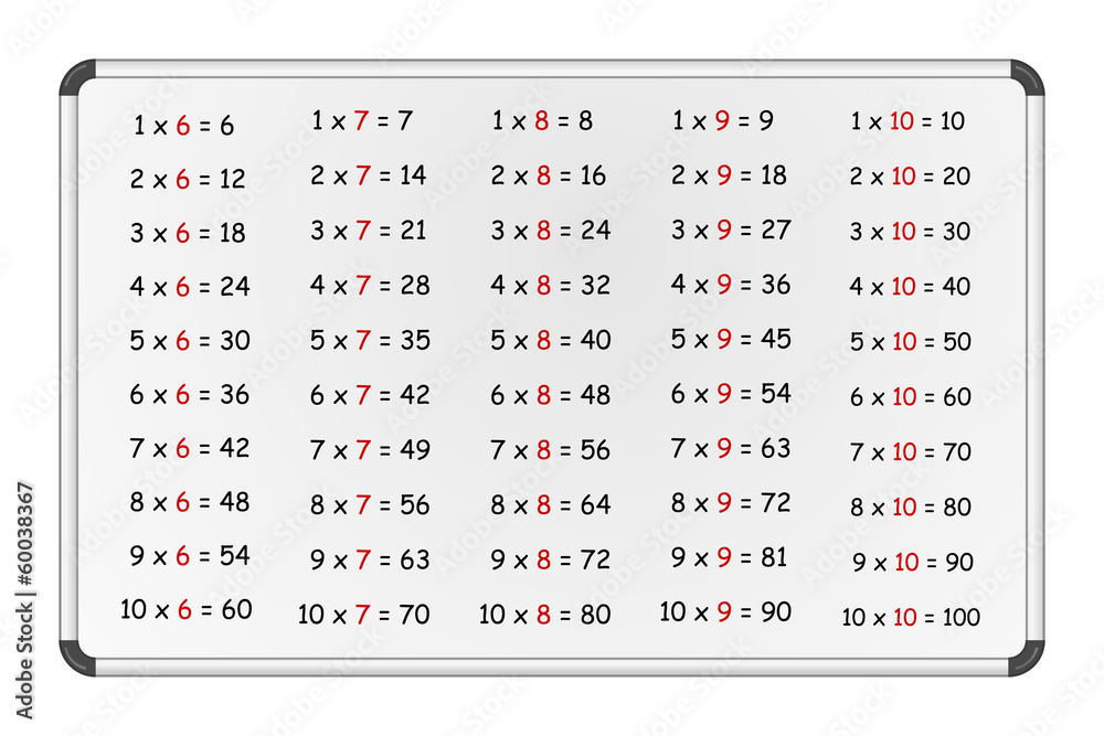 Multiplication table on whiteboard part 2 Stock Vector | Adobe Stock