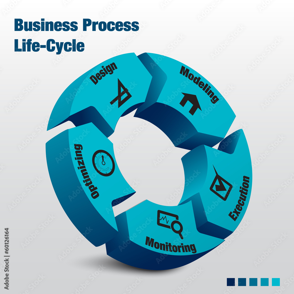Business Process Life-Cycle Stock Vector | Adobe Stock
