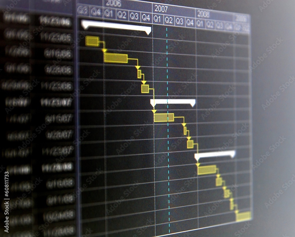 A Gantt chart is a type of bar chart that illustrates a project ภาพถ่าย ...