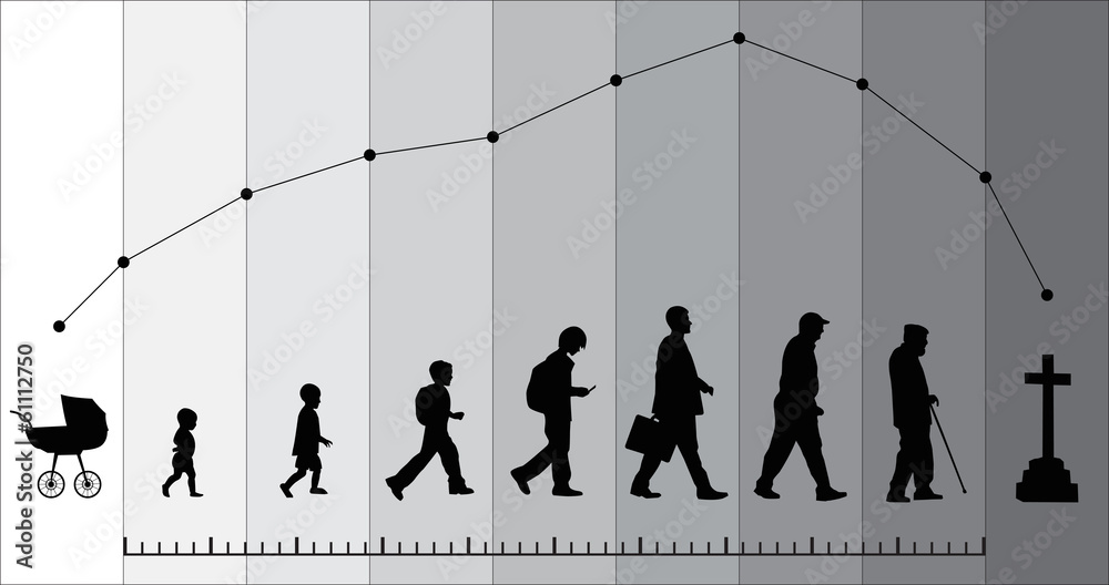 Time passing man from birth till death infographics Stock Vector ...