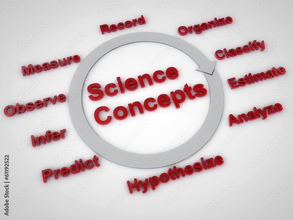 finding Science Concepts shema over white background Stock Illustration ...