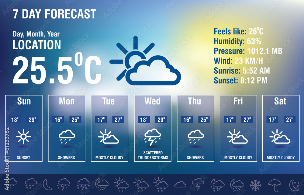 Weather forecast interface with icon set Stock Vector | Adobe Stock