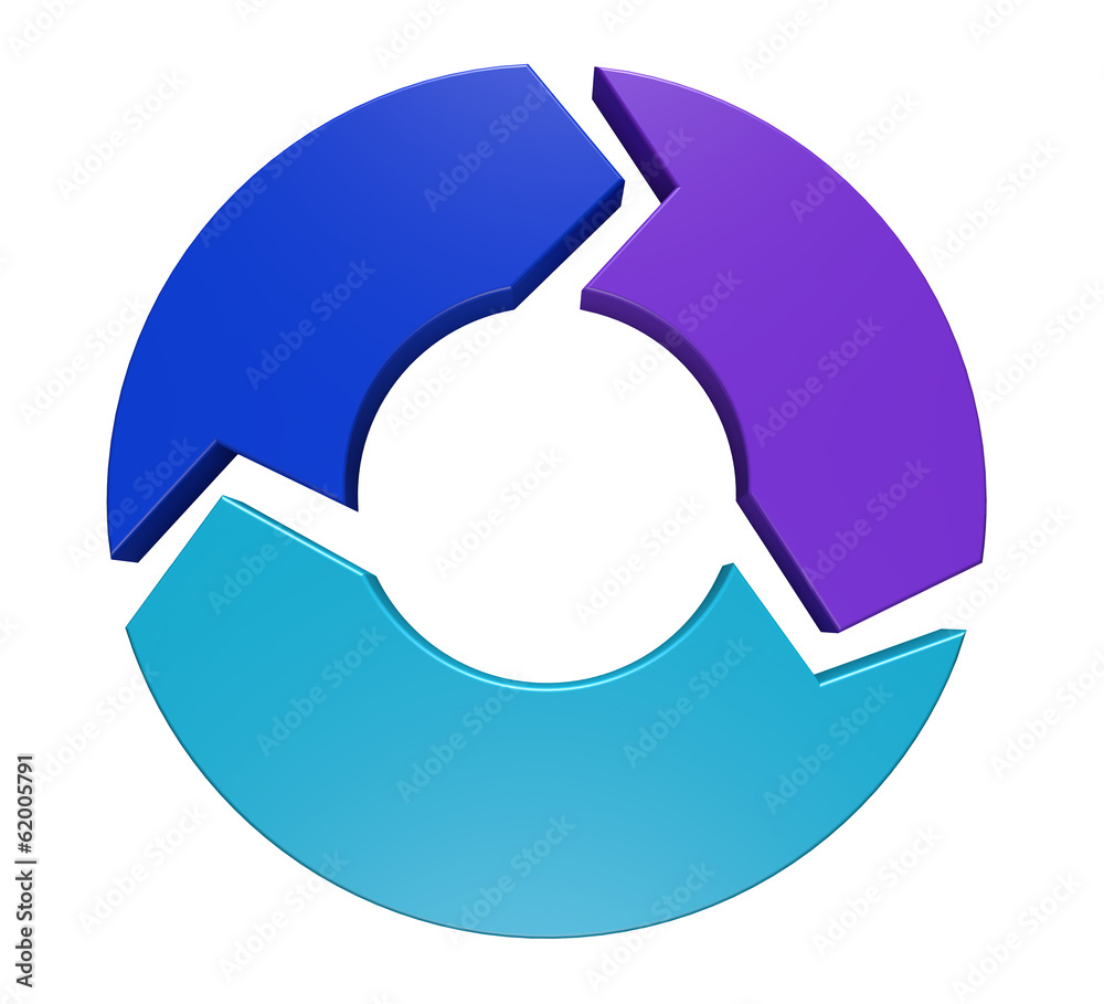 Business Plan Cycle Diagram Stock Illustration | Adobe Stock