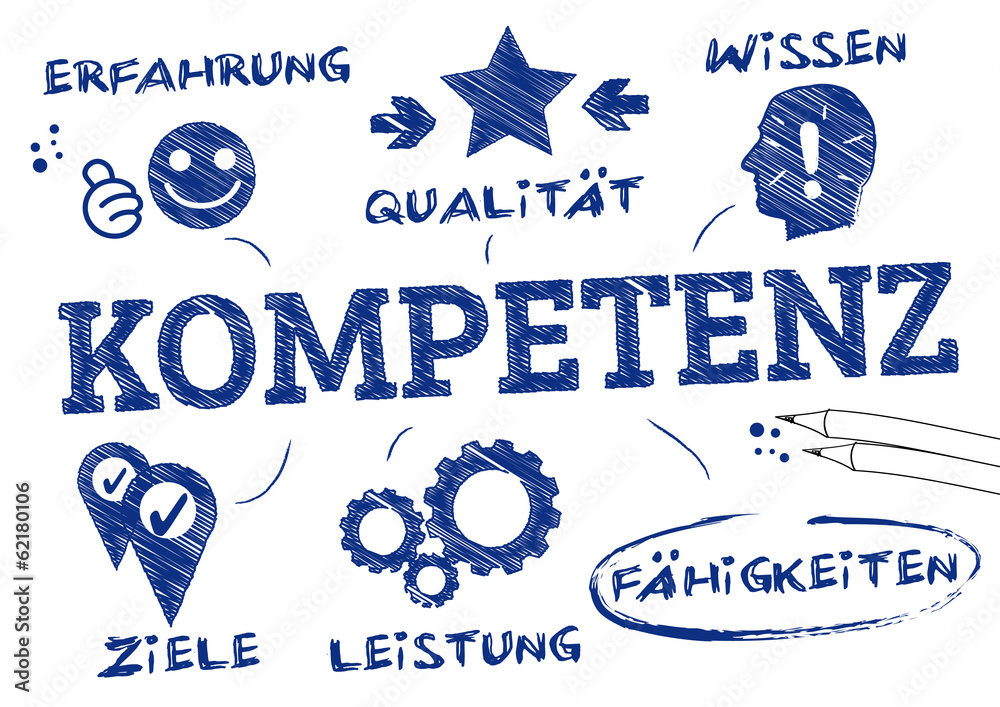 Kompetenz Konzept Stock-Vektorgrafik | Adobe Stock