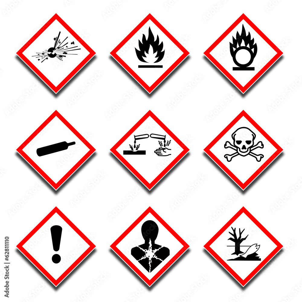 Poster Pictogrammes danger GHS. – Wall Art | UkPosters