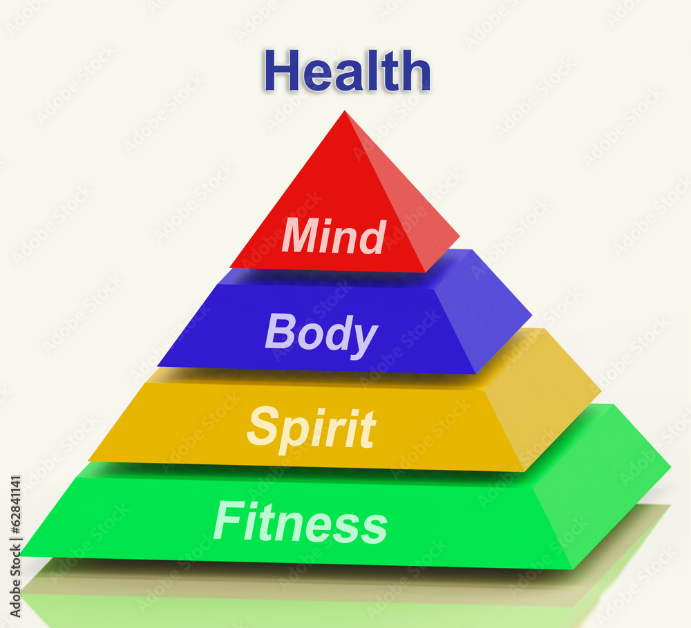 Health Pyramid Means Mind Body Spirit Holistic Wellbeing Stock ...