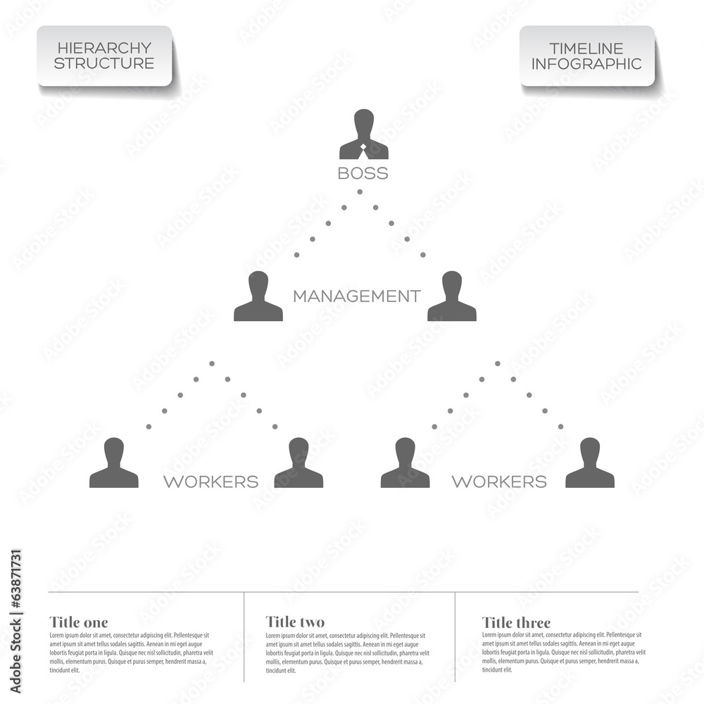 Hierarchy structure Infographic timeline report template Stock Vector ...