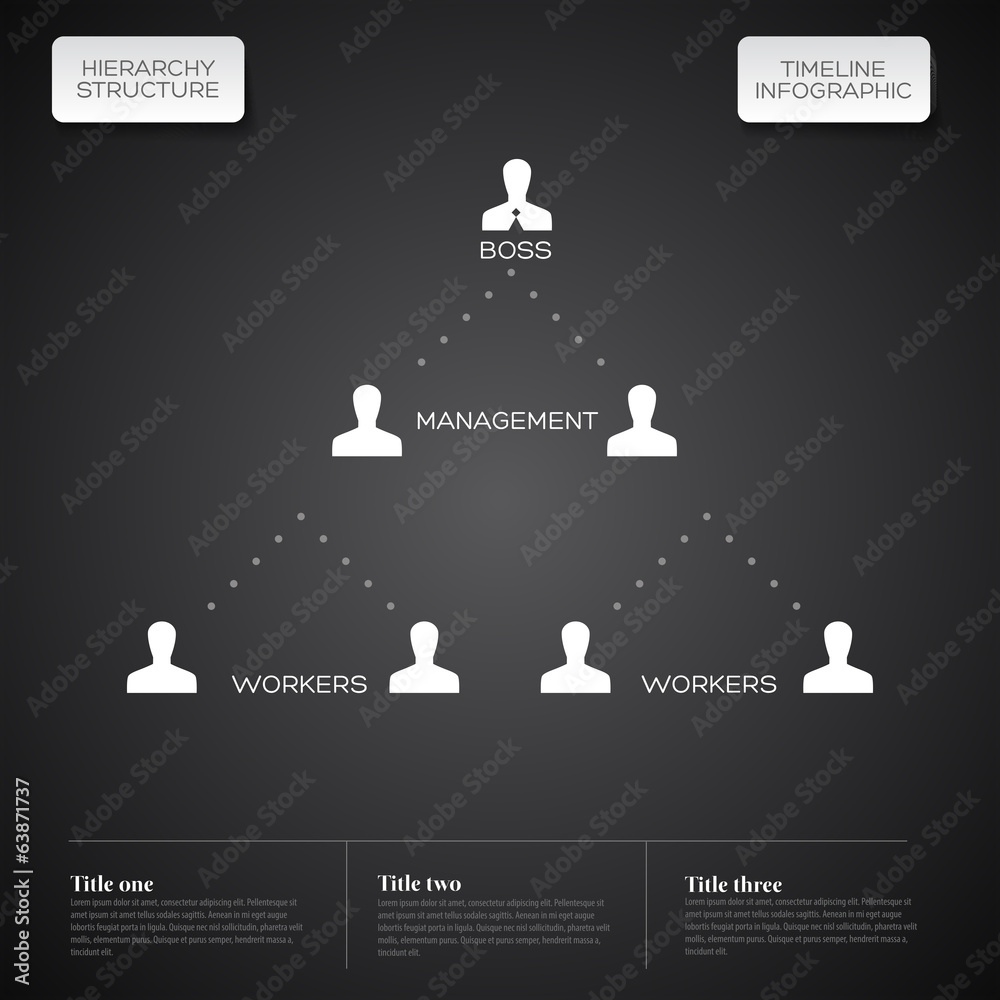 Hierarchy structure Infographic timeline report template Stock Vector ...