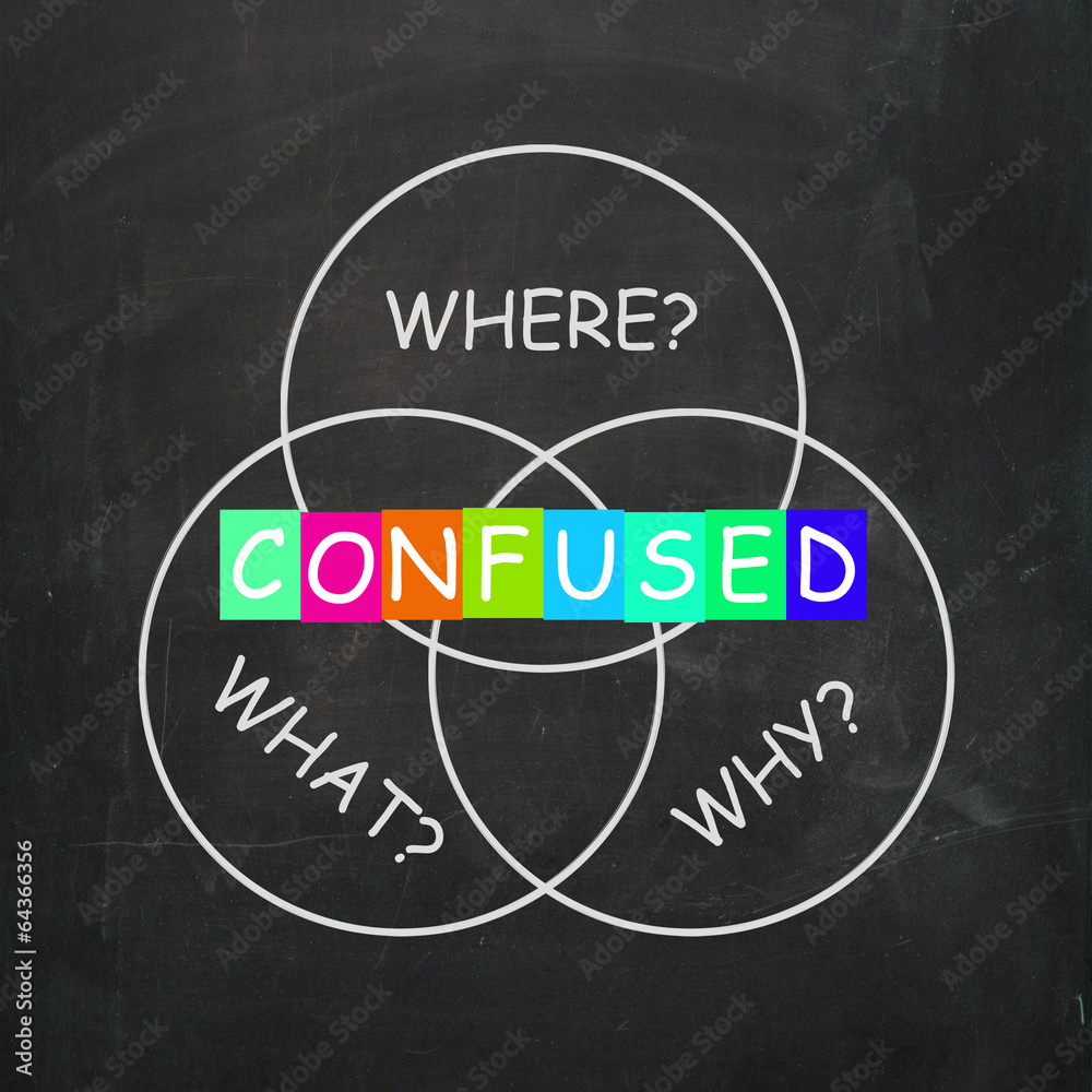 Confused Refers to Why What Where and Uncertainty Stock Illustration ...