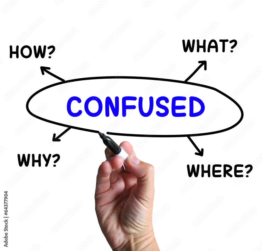 Confused Diagram Shows Mixed Up And Puzzled Stock Photo | Adobe Stock