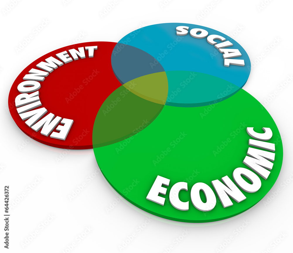 Environment Social Economic Responsibilities Venn Diagram Priori Stock ...