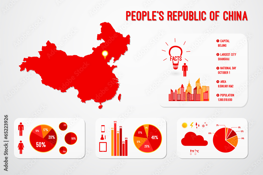 China Country Infographics Template Vector Stock Vector | Adobe Stock