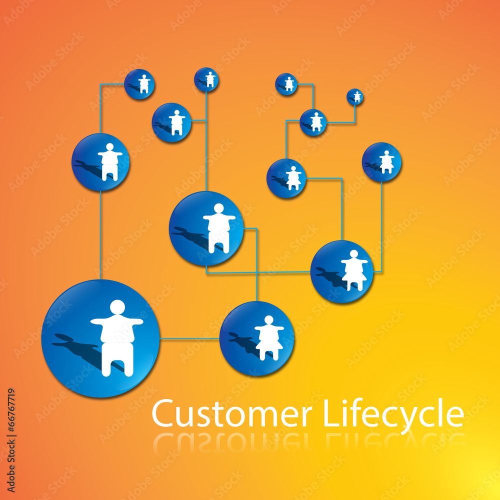 customer lifecycle concept chart illustration ilustração do Stock ...