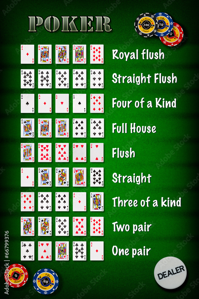 Poker hand rankings symbol set ilustração do Stock | Adobe Stock