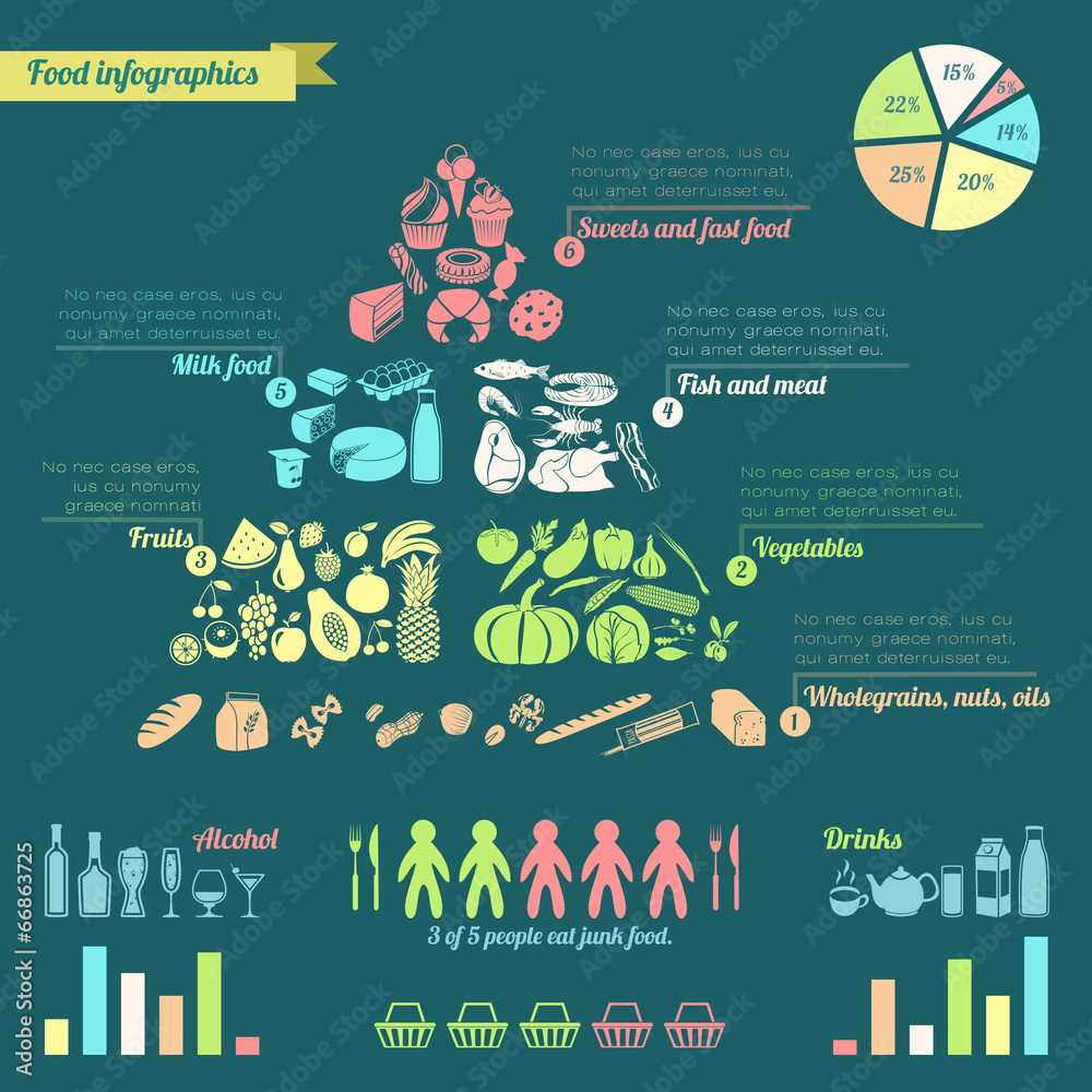 Food pyramid infographic Stock Vector | Adobe Stock