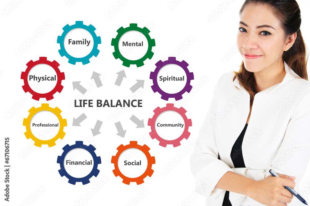 Life balance chart of business concept Stock Photo | Adobe Stock