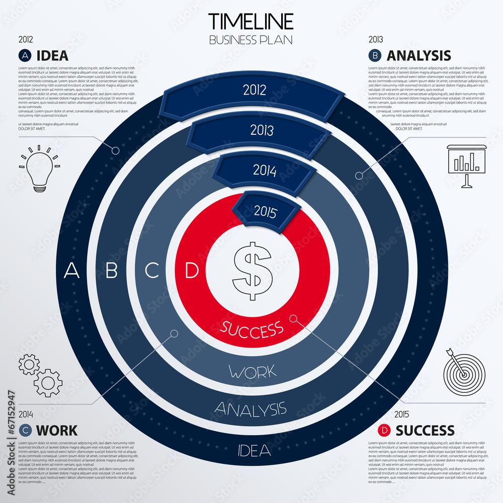 Vector infographic timeline showing business plan with icons. Stock ...
