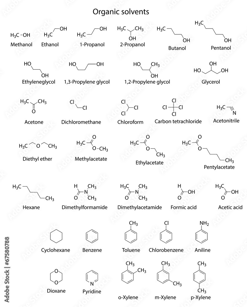 Structural chemical formulas of main organic solvents Stock Vector ...