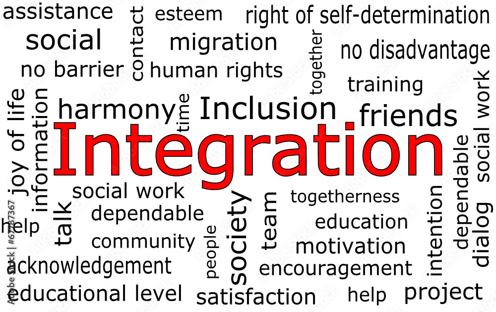 Integration Wordcloud Stock-Vektorgrafik | Adobe Stock