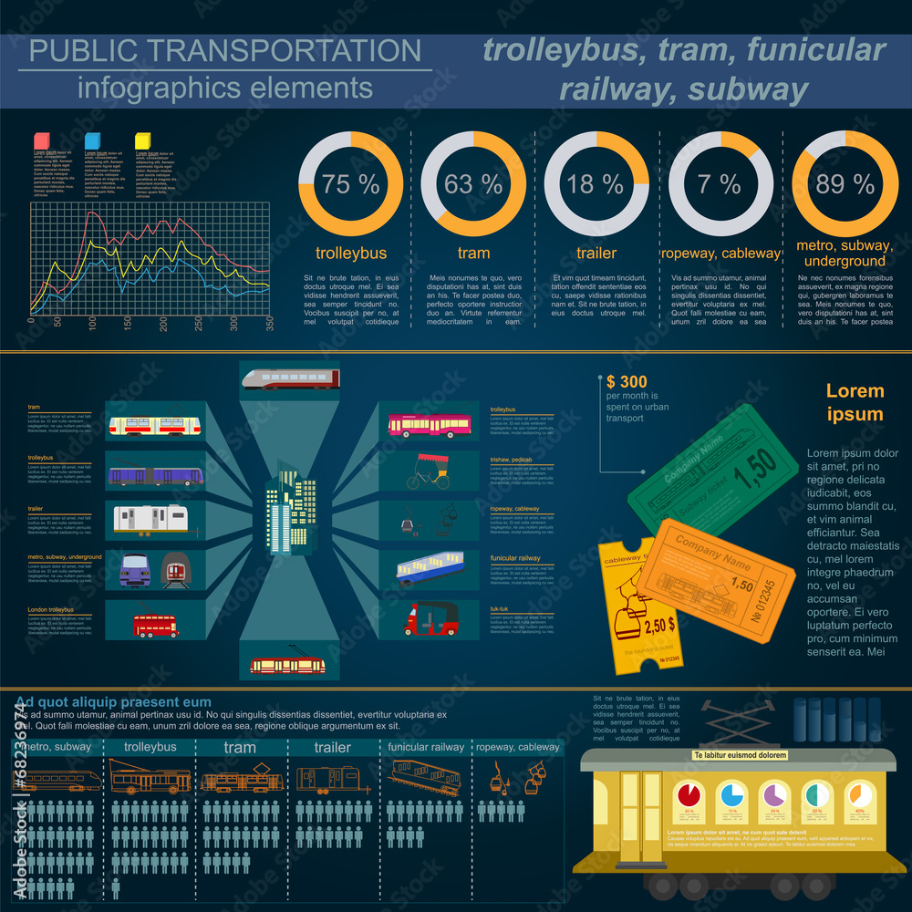 Public transportation infographics. Tram, trolleybus; subway Stock ...