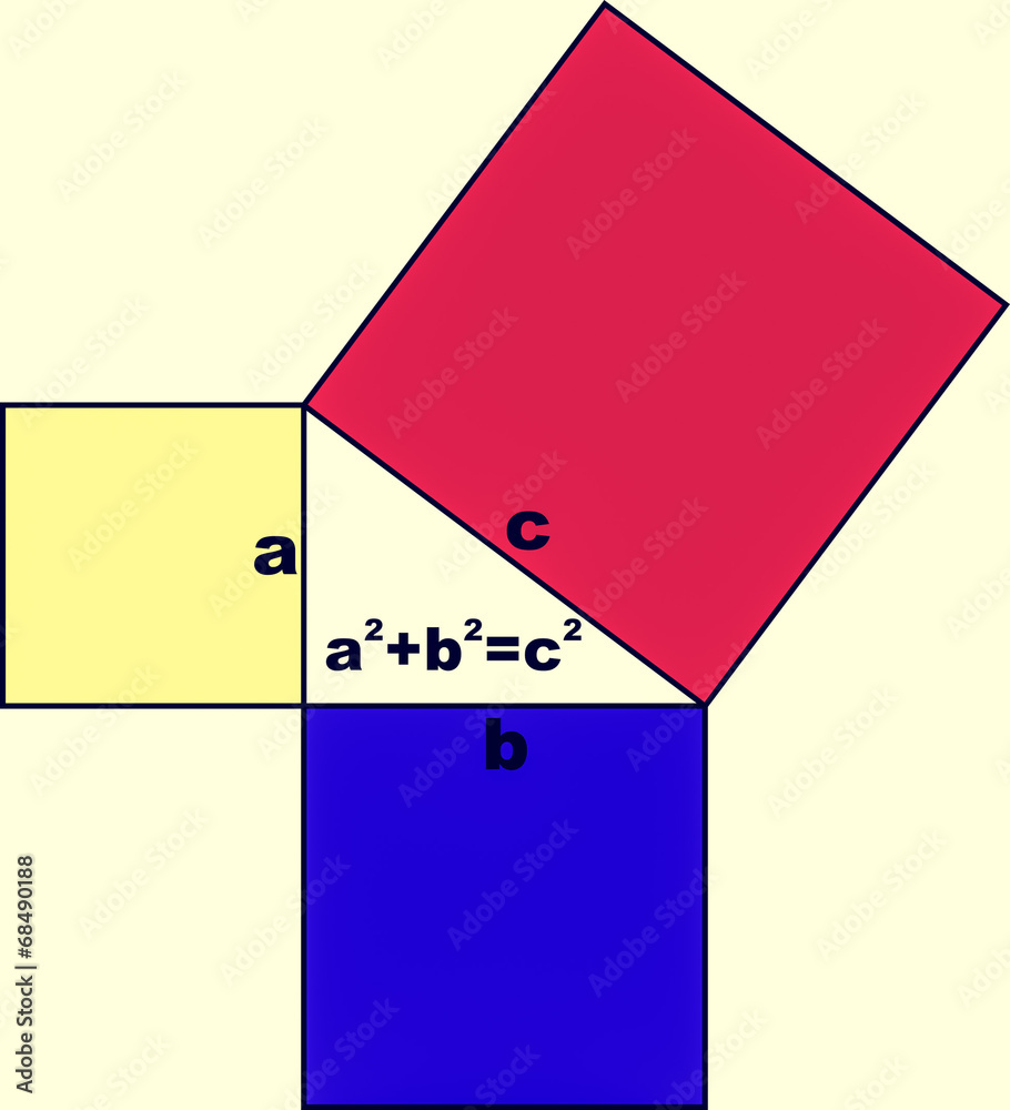 Pythagoras' theorem of right triangles Stock Photo | Adobe Stock