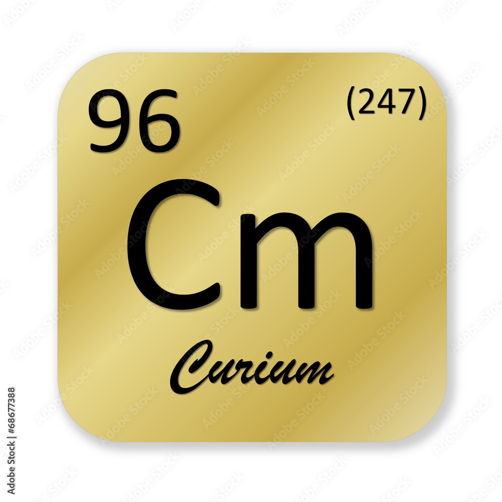 Curium Periodic Table