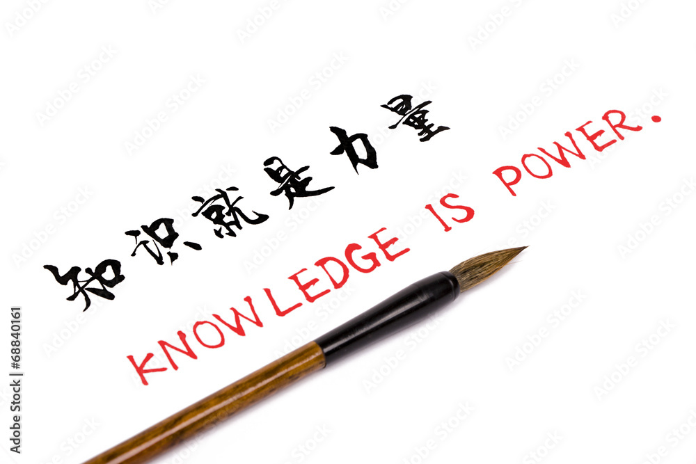 Knowledge Chinese Symbol