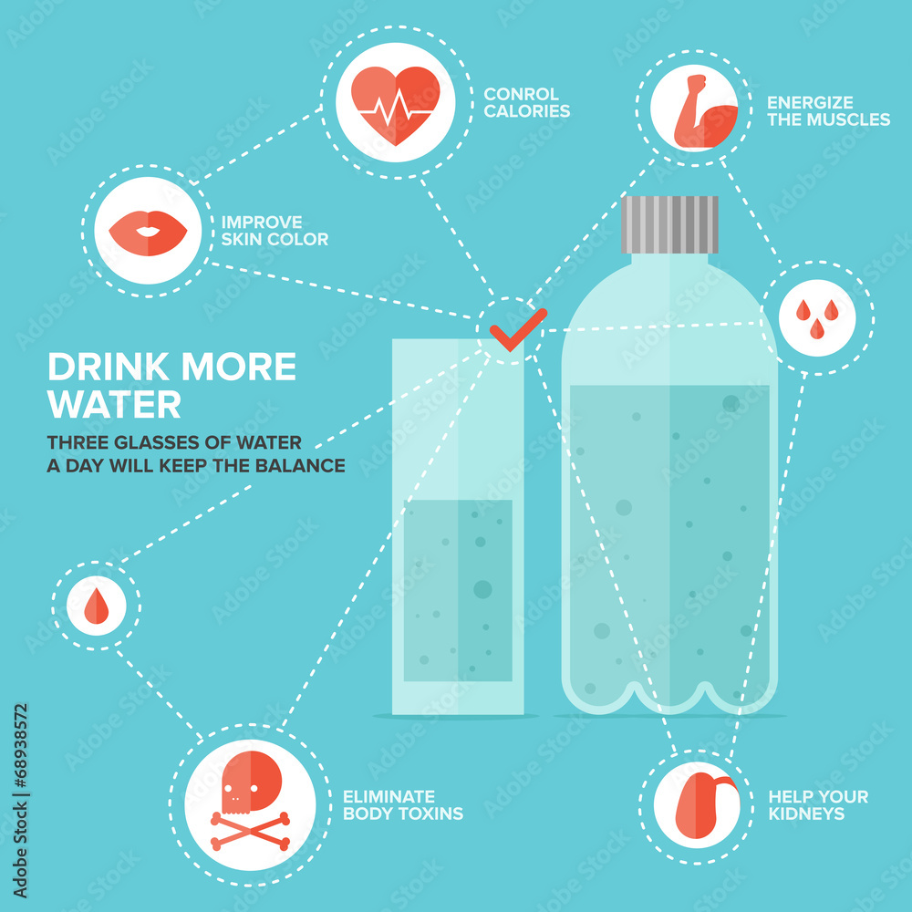 Clean water infographic flat concept Stock Vector | Adobe Stock