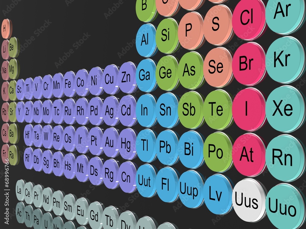 Periodic Table of the Elements - Mendeleev Table on wall Stock ...