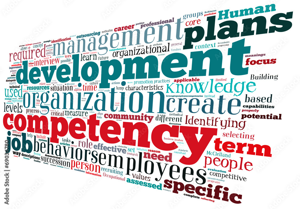 Poster Competency – Wall Art | UkPosters