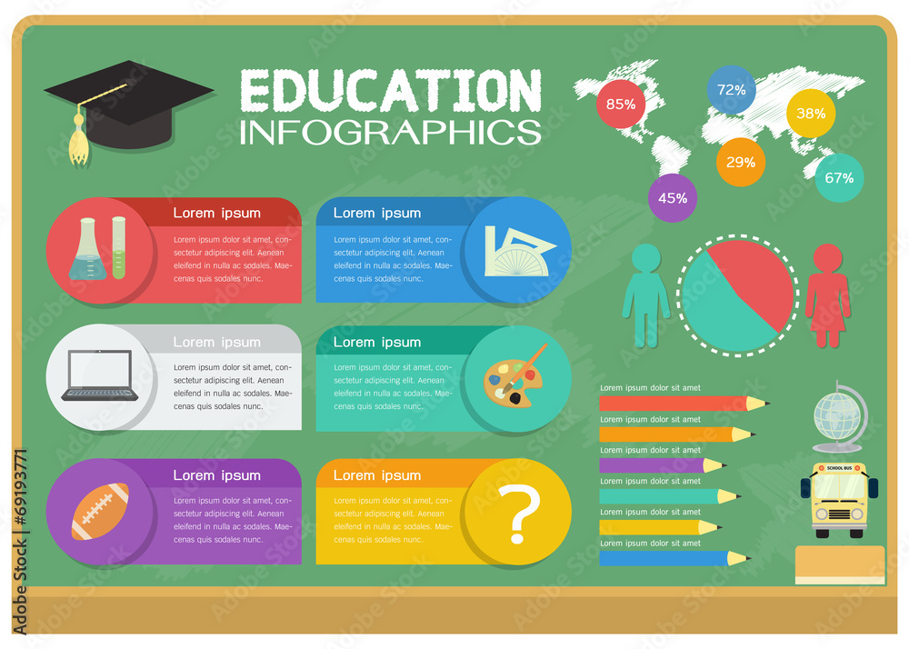 education infographics Stock Vector | Adobe Stock