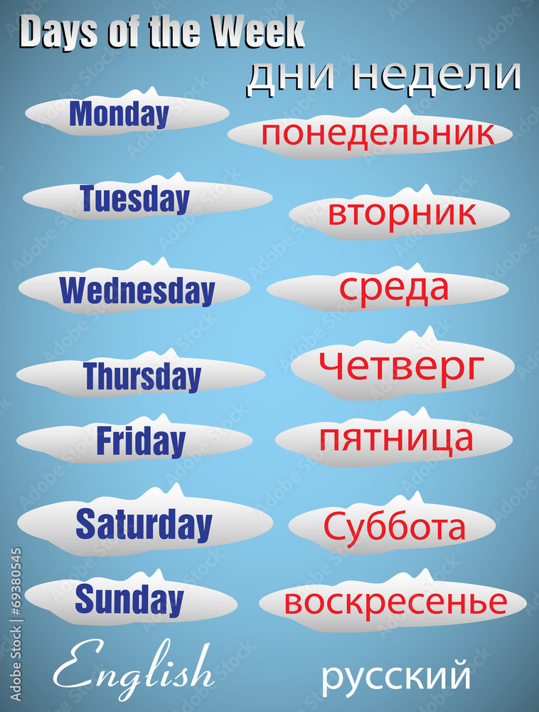 Days Of The Week In English