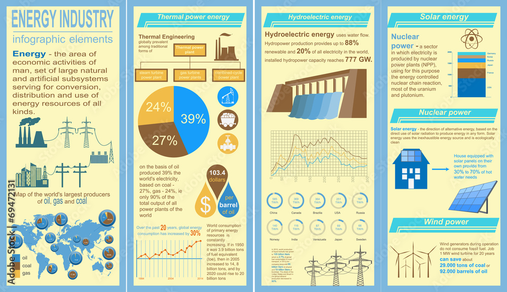 Fuel and energy industry infographic, set elements for creating Stock ...