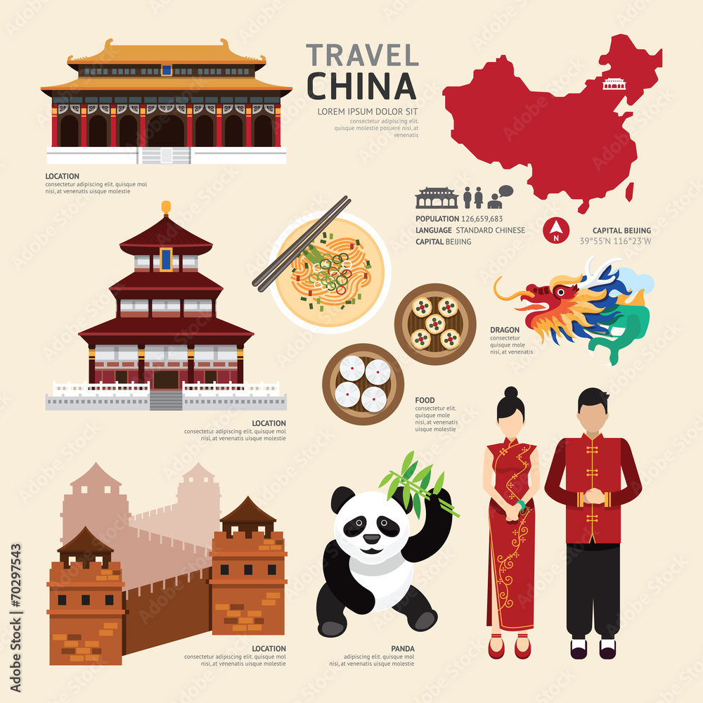 China Flat Icons Design Travel Concept.Vector Stock Vector | Adobe Stock