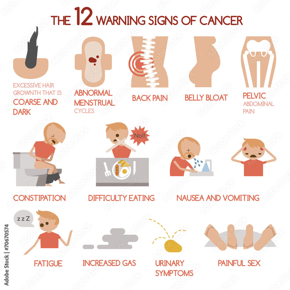 The 12 warning signs of cancer Stock Vector | Adobe Stock The 12 warning signs of cancer Stock Vector | Adobe Stock