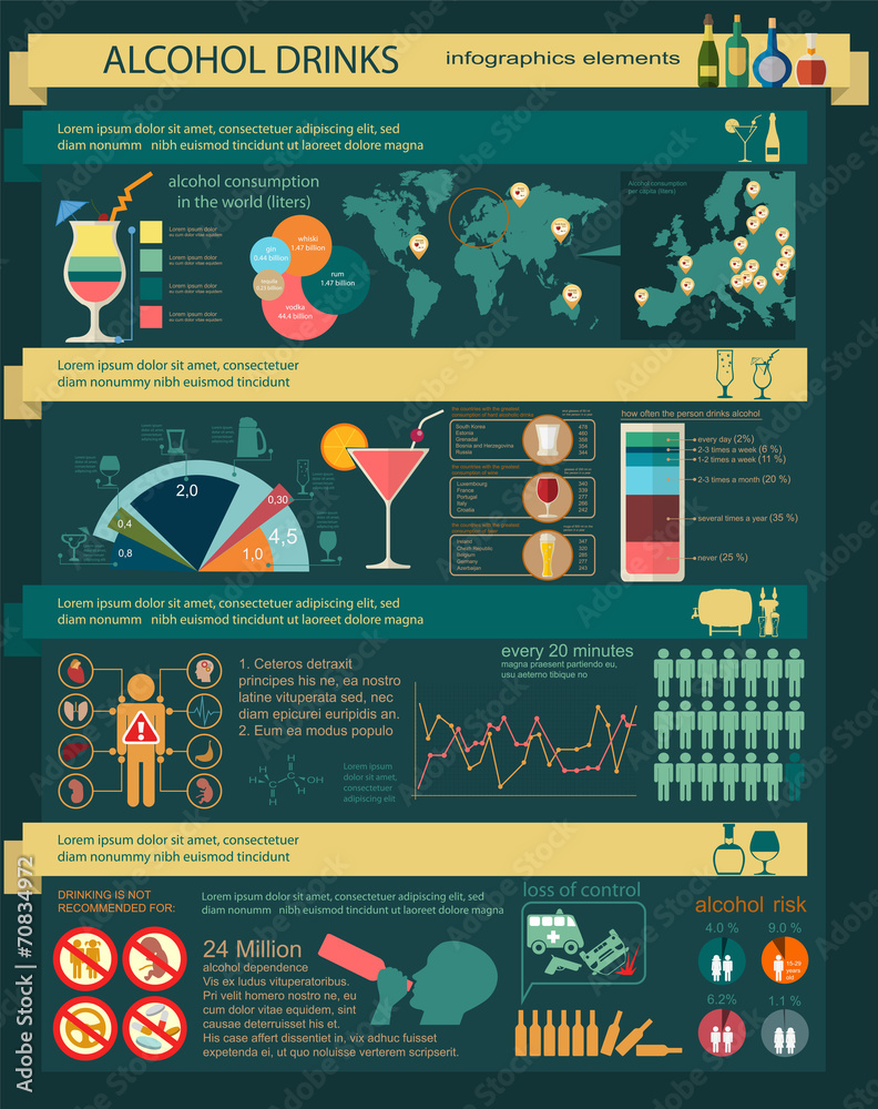 Alcohol drinks infographic Stock Vector | Adobe Stock