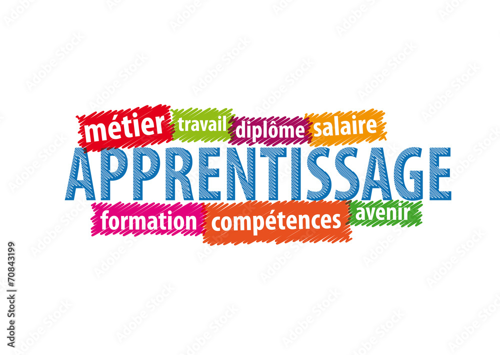 Apprentissage Stock Vector | Adobe Stock