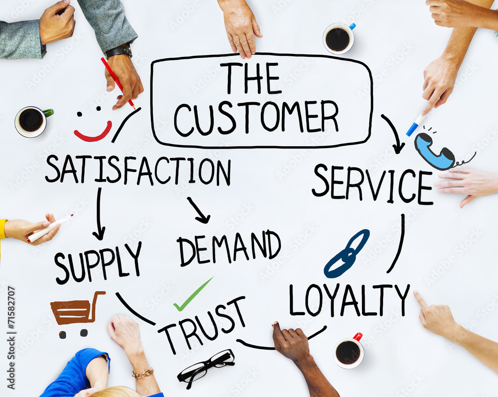 Group of People and The Customer Concepts Stock Photo | Adobe Stock