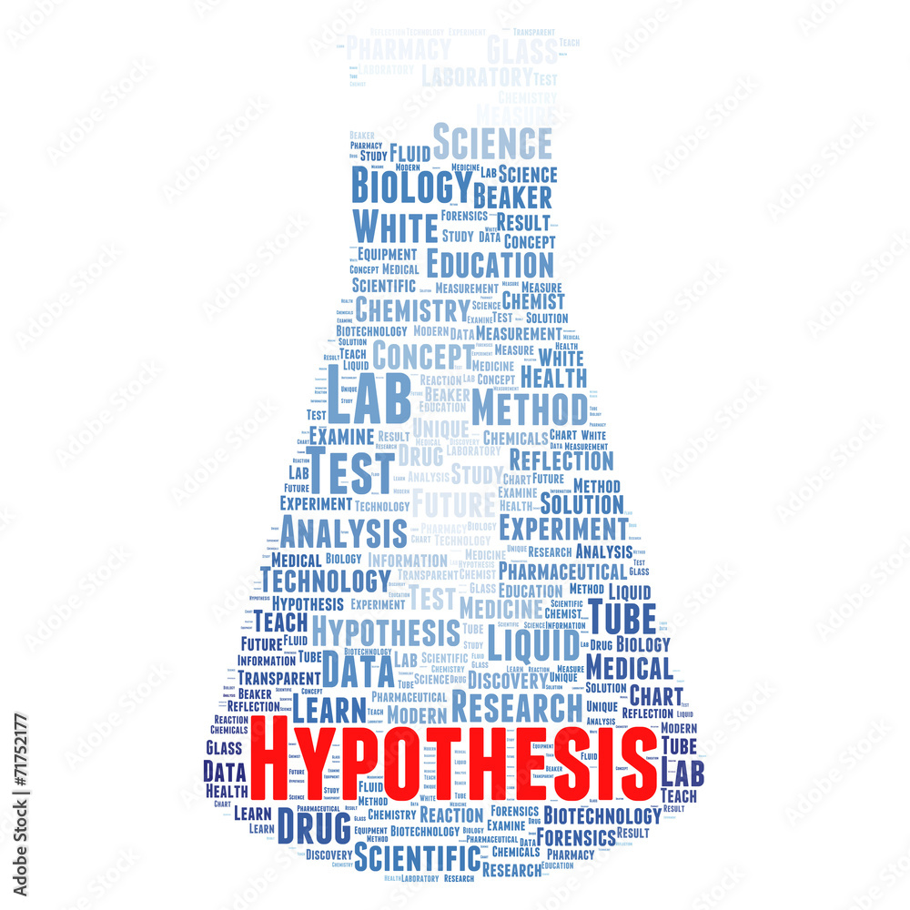 Poster Hypothesis word cloud concept – Wall Art | UkPosters