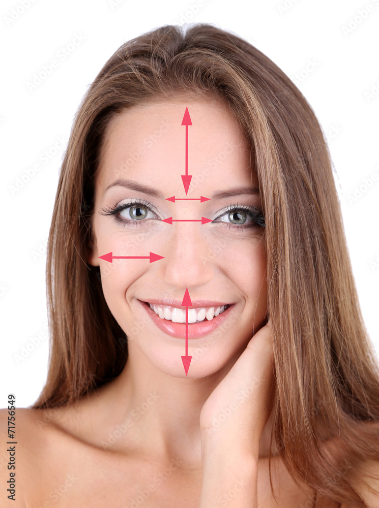 Perfect Female Face Proportions