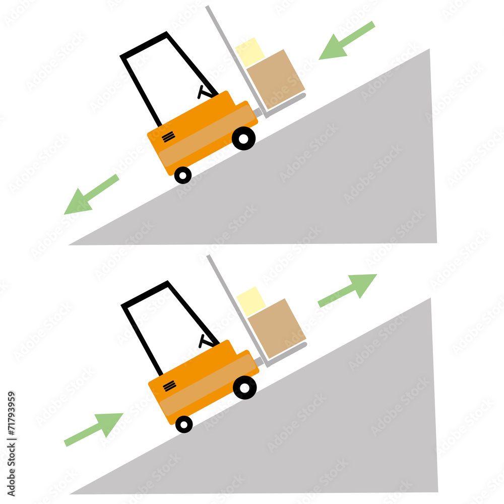 ramp up and down forklift safety Stock Vector | Adobe Stock