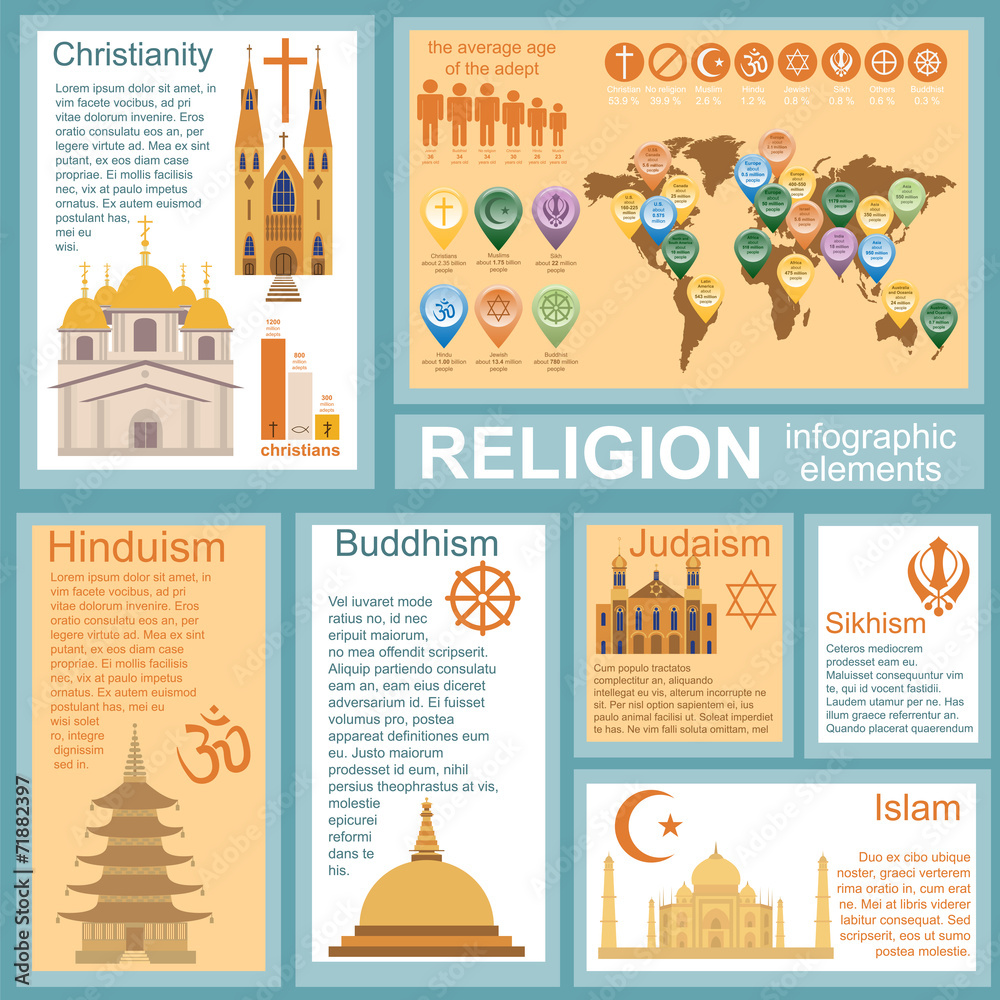Religion infographics Stock Vector | Adobe Stock