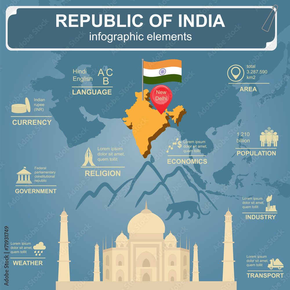 Republic of India infographics, statistical data, sights Stock Vector ...