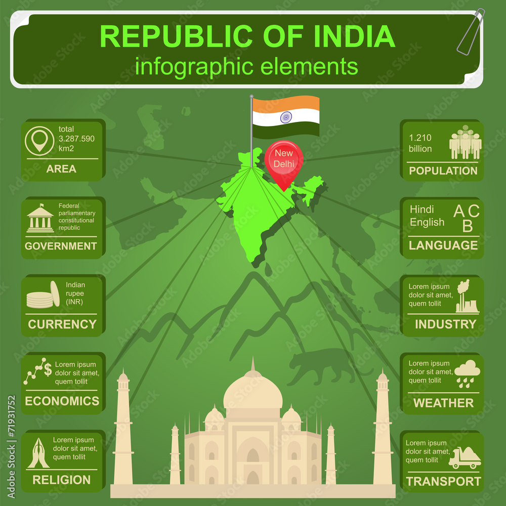 Republic of India infographics, statistical data, sights Stock Vector ...