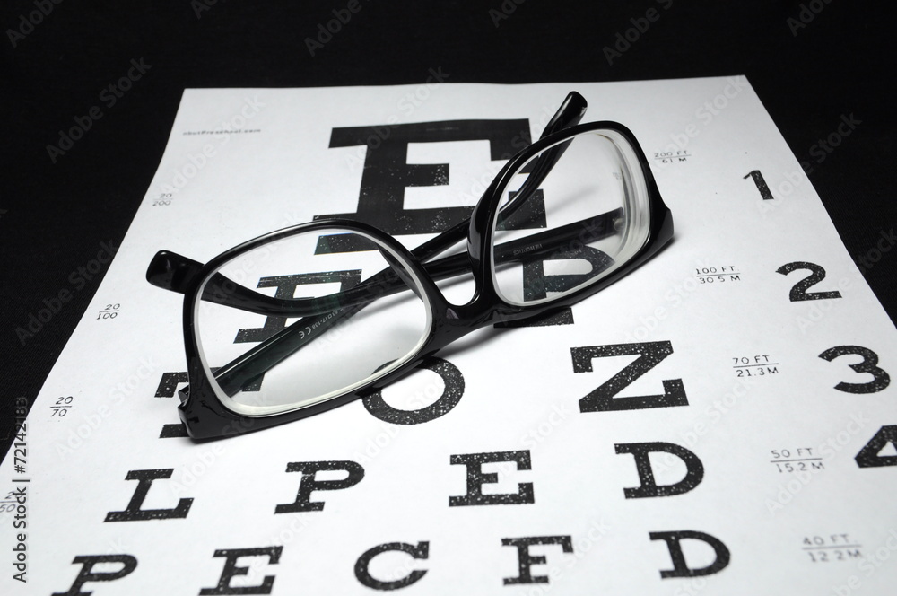 Eyeglasses on eye chart, a pair of glasses on eye chart. Stock Photo ...