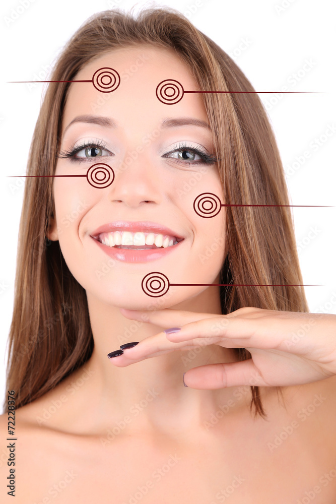 Female beauty concept. Perfect face proportions Stock Photo | Adobe Stock