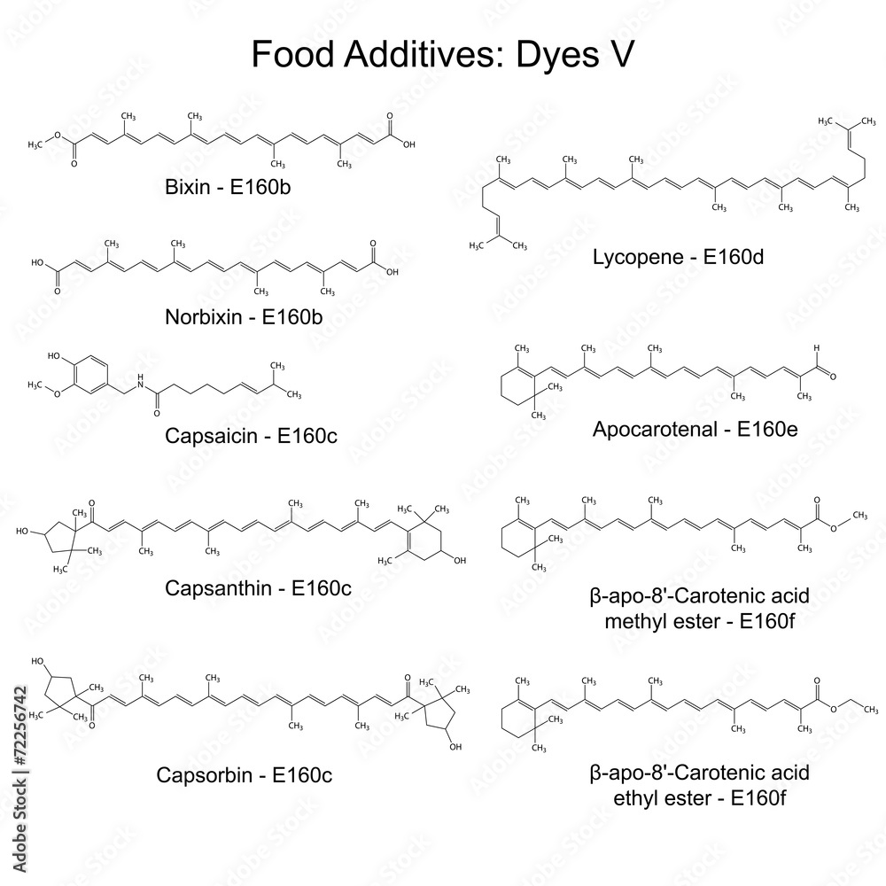 Food dyes - structural chemical formulas of food additives Stock Vector ...