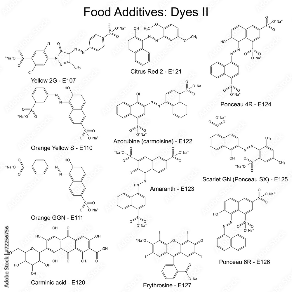 Food dyes - structural chemical formulas of food additives Stock ...