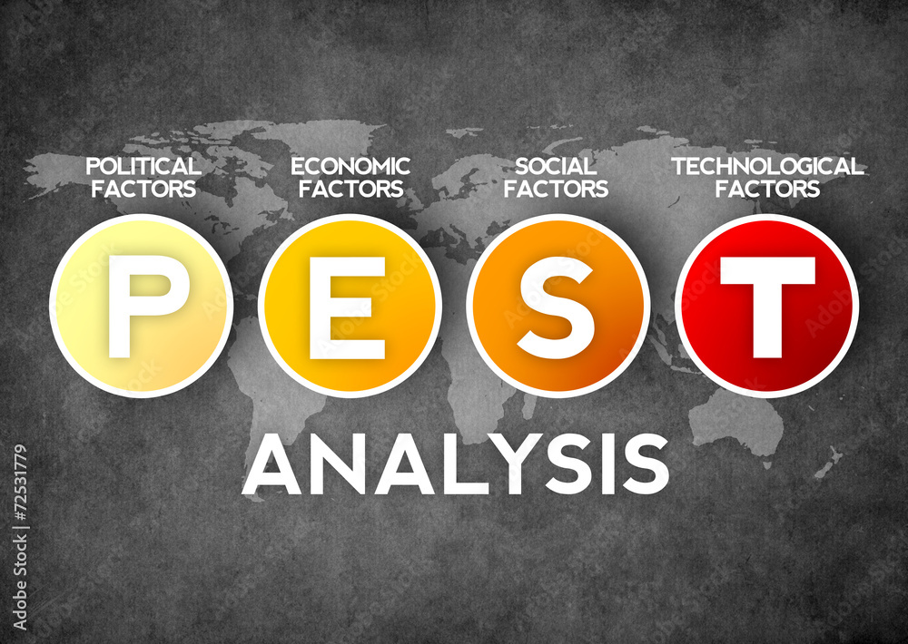 PEST Analysis Diagram of the macro-environmental factors Stock ...