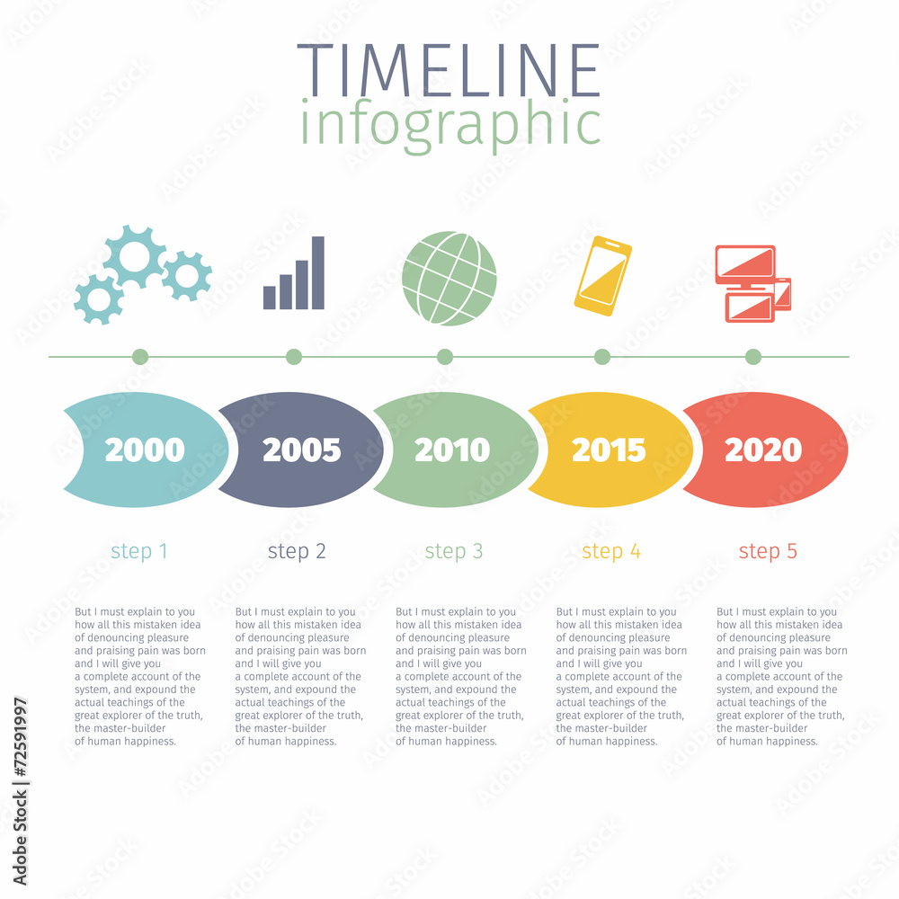 Timeline infographic with diagram and text Stock Vector | Adobe Stock
